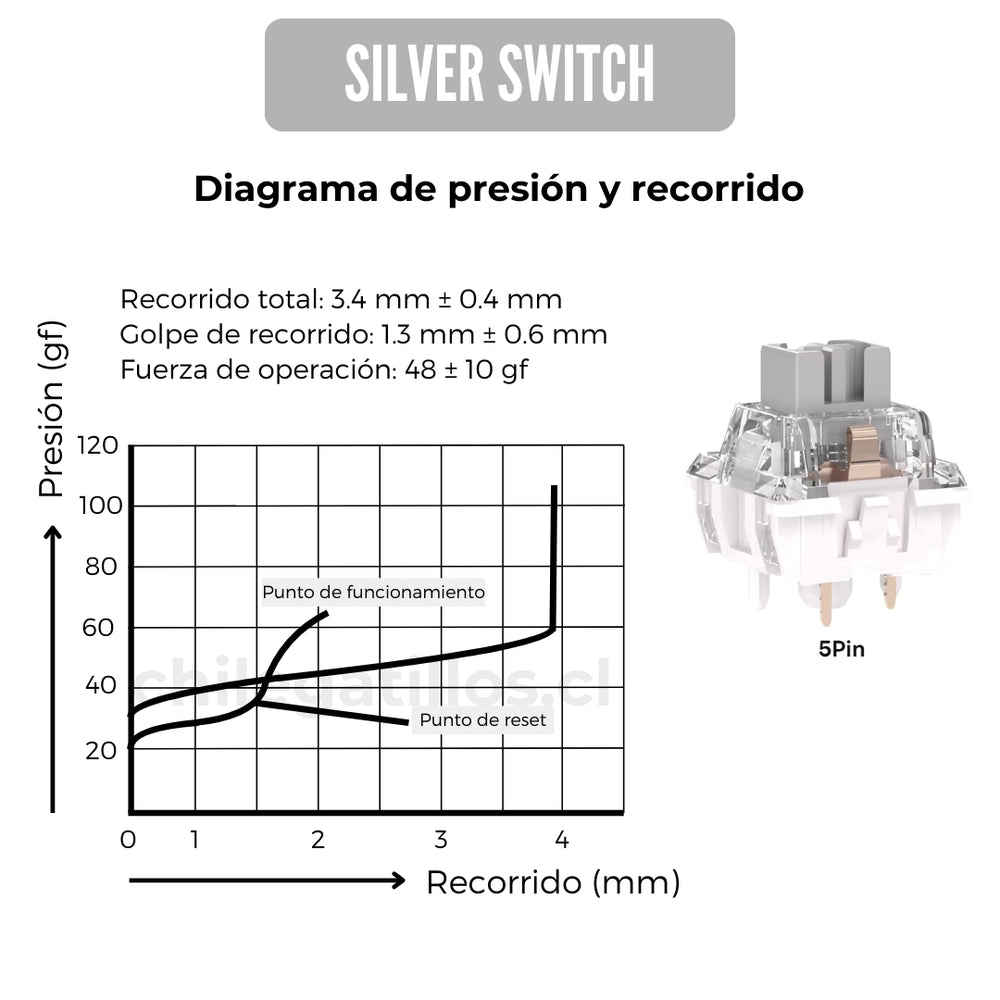 Switch para teclados RK Royal Kludge Silver